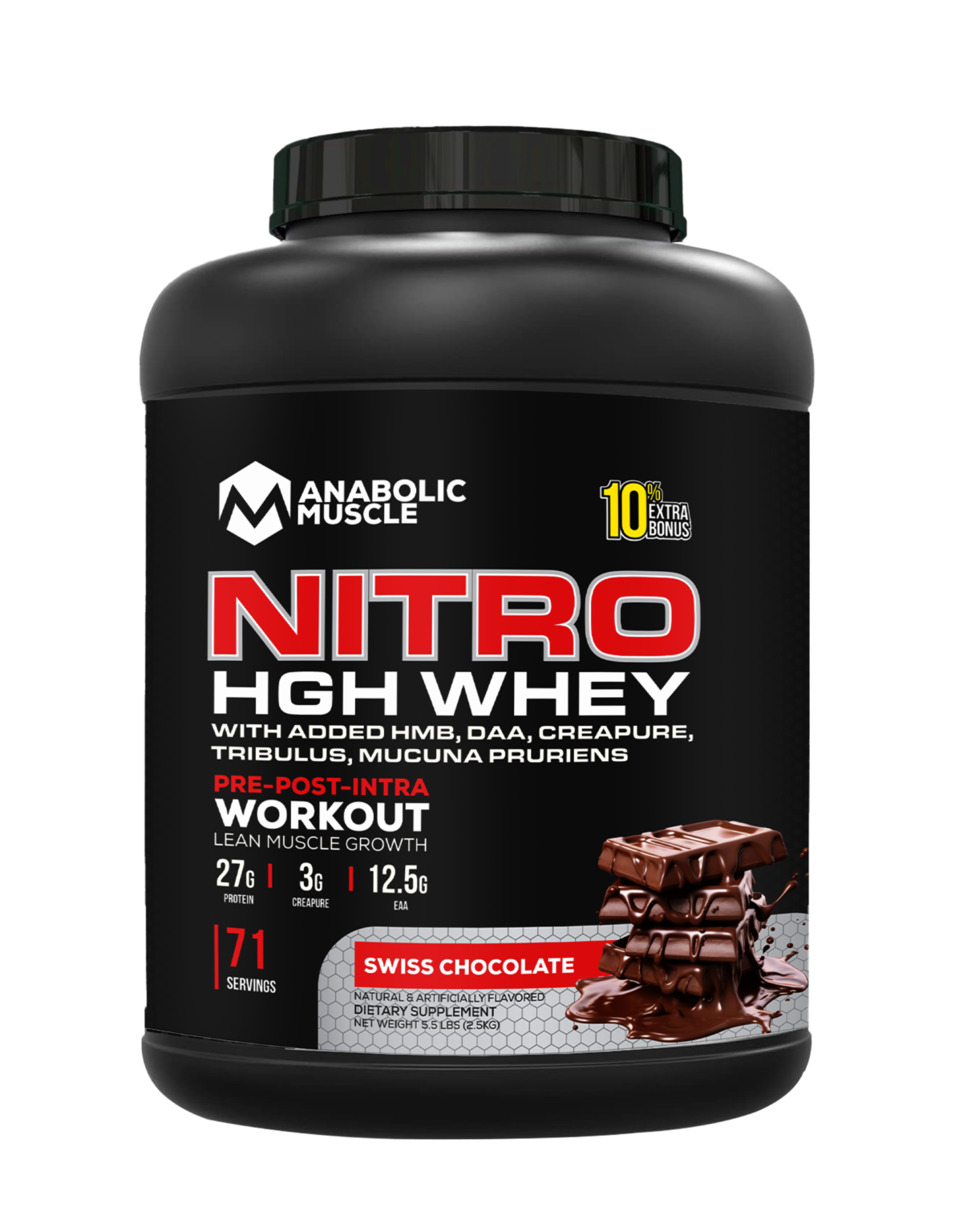 Whey Protein – Anabolics Muscle